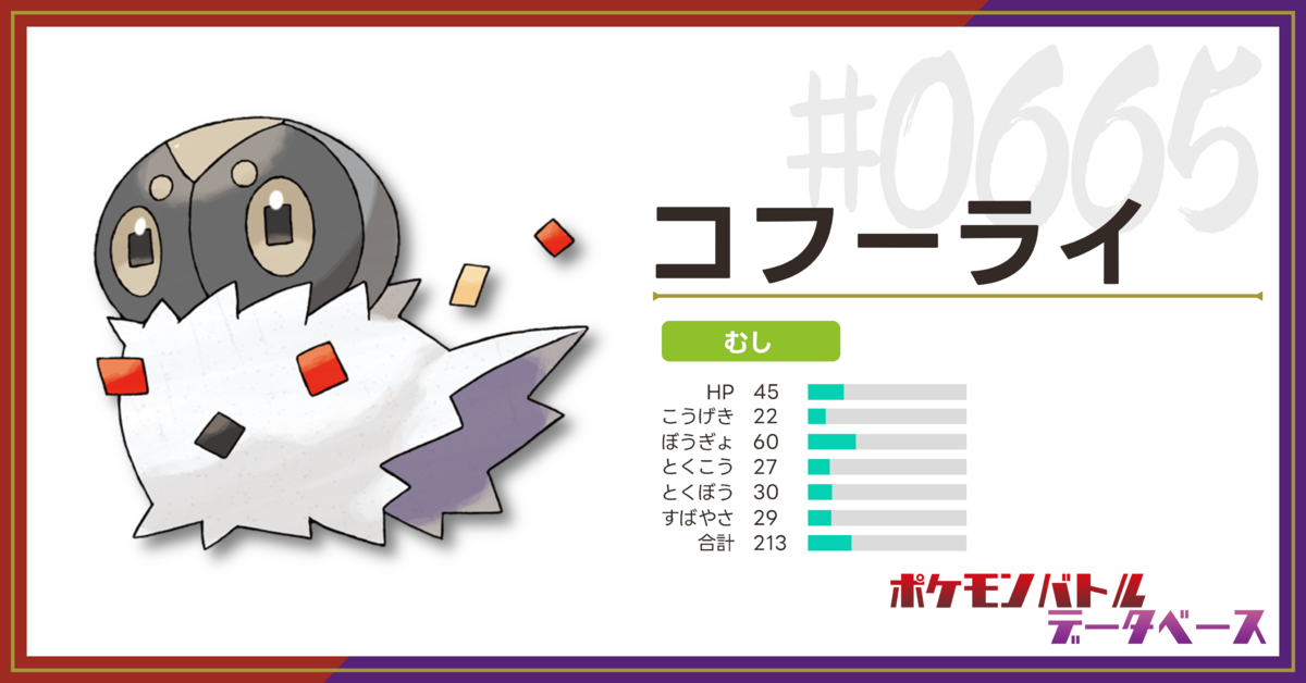 コフーライの使用率・上位構築・対策（シーズン28・シングル）【ポケモンSV】 | ポケモンバトルデータベース スカーレット・バイオレット