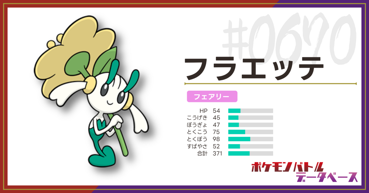 フラエッテの使用率・上位構築・対策（シーズン36・シングル）【ポケモンSV】 | ポケモンバトルデータベース スカーレット・バイオレット