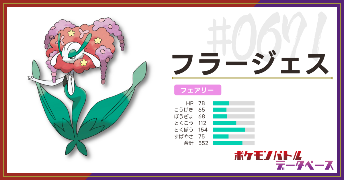 フラージェスの使用率・上位構築・対策（シーズン22・シングル）【ポケモンSV】 | ポケモンバトルデータベース スカーレット・バイオレット