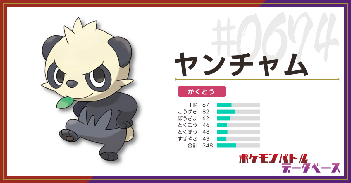 ヤンチャムの使用率・上位構築・対策（シーズン33・シングル）【ポケモンSV】 | ポケモンバトルデータベース スカーレット・バイオレット