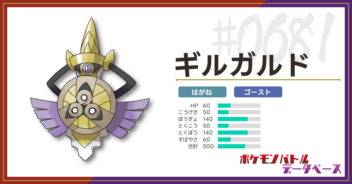 ギルガルドの使用率・上位構築・対策（シーズン34・シングル）【ポケモンSV】 | ポケモンバトルデータベース スカーレット・バイオレット