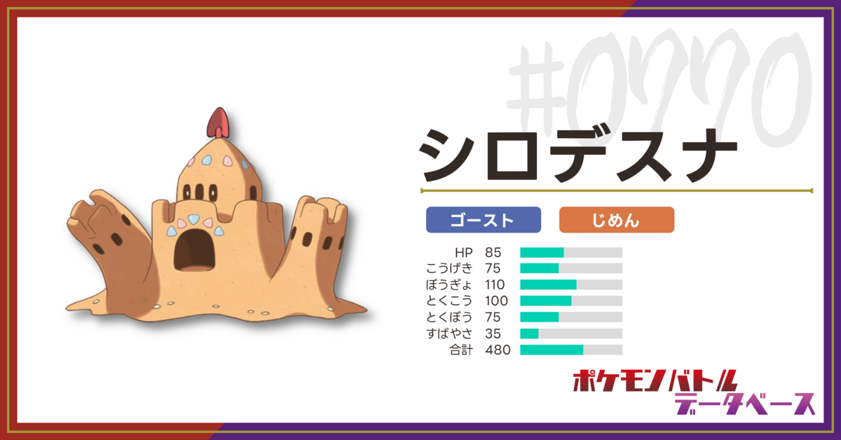 シロデスナの使用率・上位構築・対策（シーズン25・シングル）【ポケモンSV】 | ポケモンバトルデータベース スカーレット・バイオレット