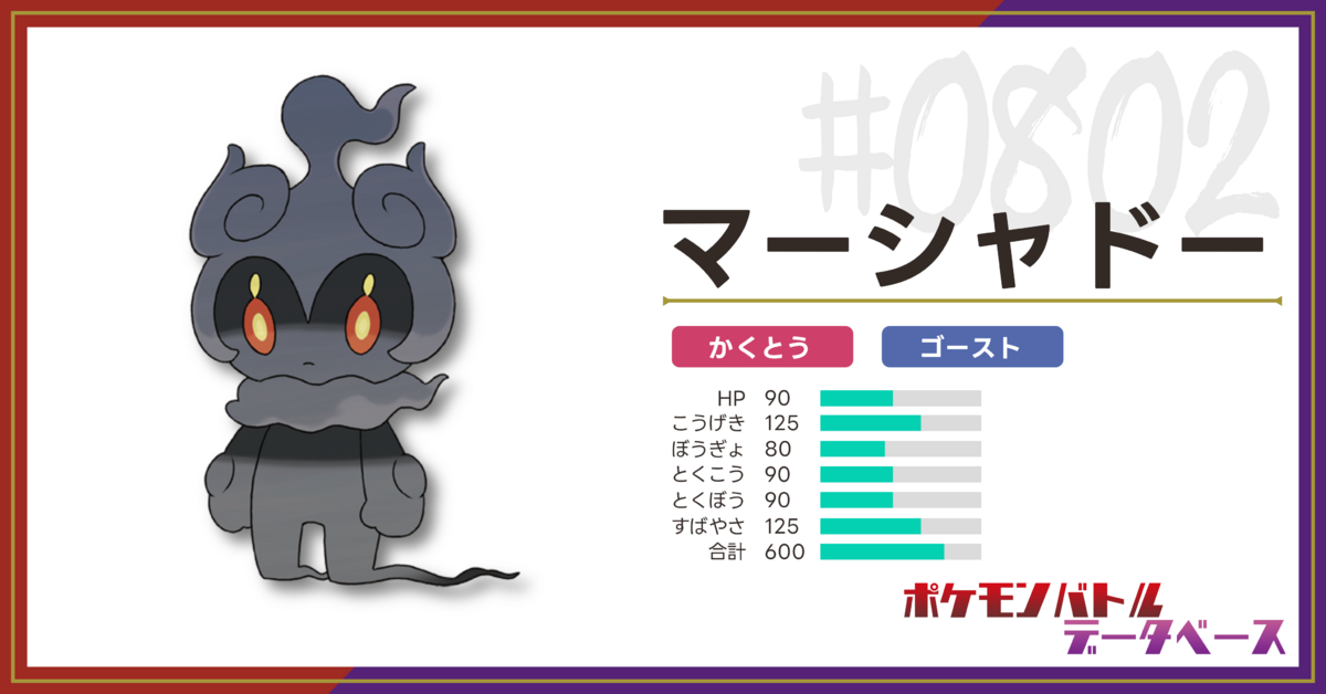 マーシャドーの使用率・上位構築・対策（シーズン30・シングル）【ポケモンSV】 | ポケモンバトルデータベース スカーレット・バイオレット