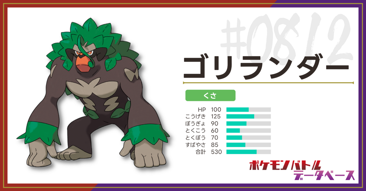 ゴリランダーの使用率・上位構築・対策（シーズン22・ダブル）【ポケモンSV】 | ポケモンバトルデータベース スカーレット・バイオレット