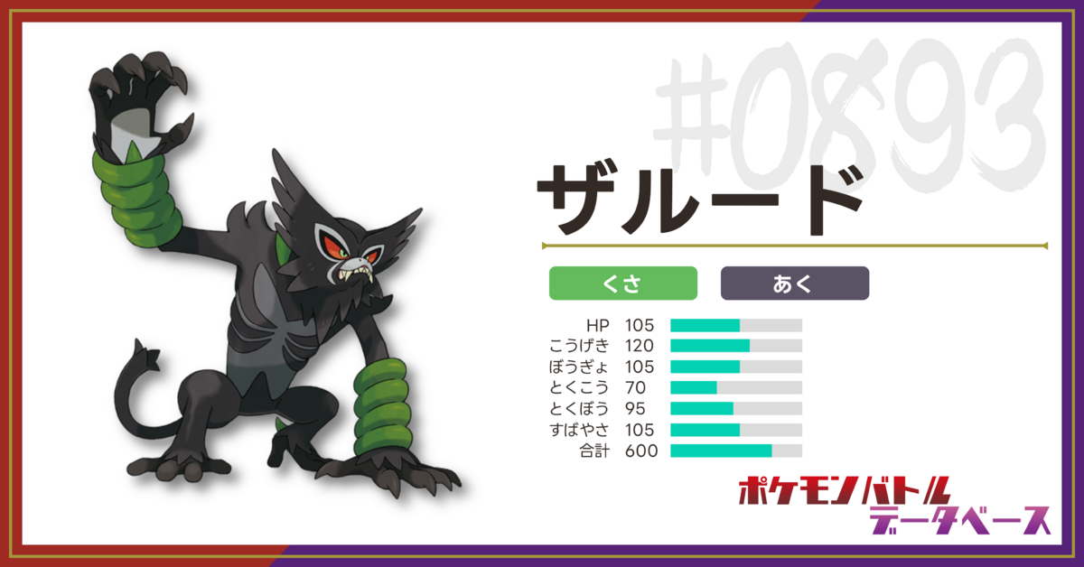 ザルードの使用率・上位構築・対策（シーズン34・ダブル）【ポケモンSV】 | ポケモンバトルデータベース スカーレット・バイオレット