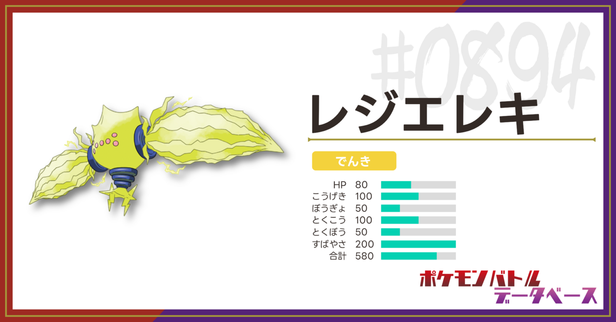 レジエレキの使用率・上位構築・対策（シーズン35・シングル）【ポケモンSV】 | ポケモンバトルデータベース スカーレット・バイオレット
