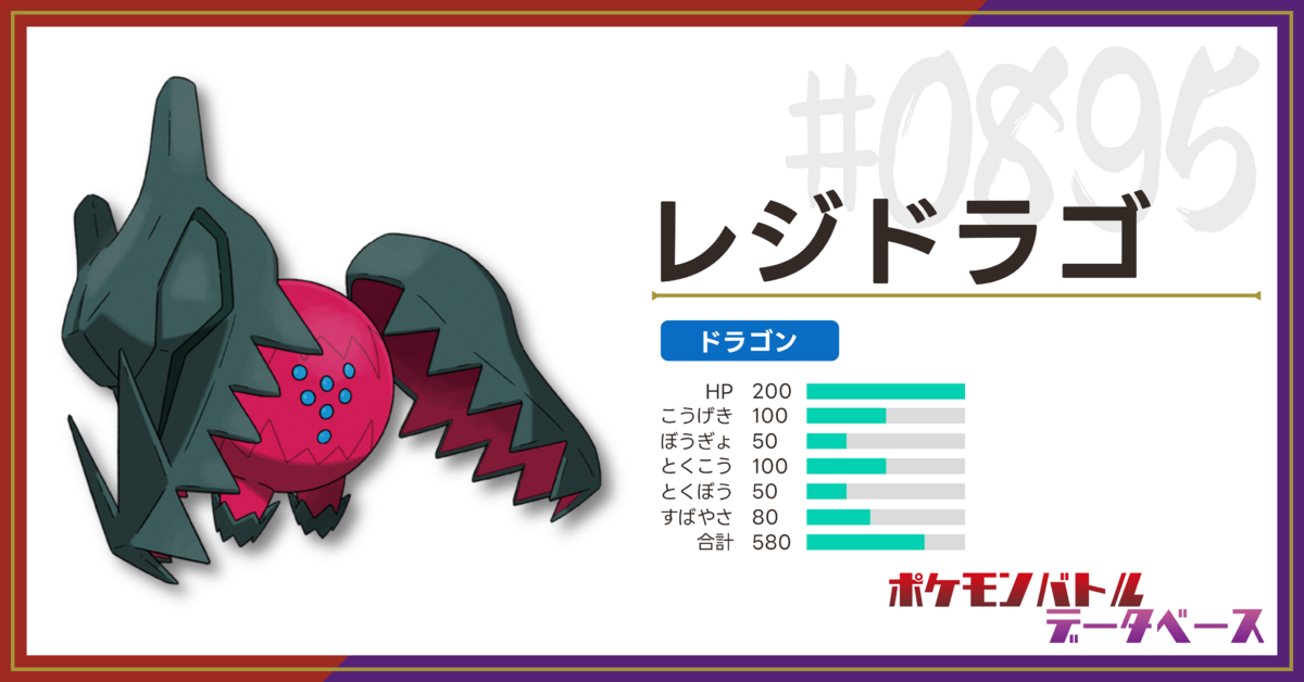 レジドラゴの使用率・上位構築・対策（シーズン28・ダブル）【ポケモンSV】 | ポケモンバトルデータベース スカーレット・バイオレット