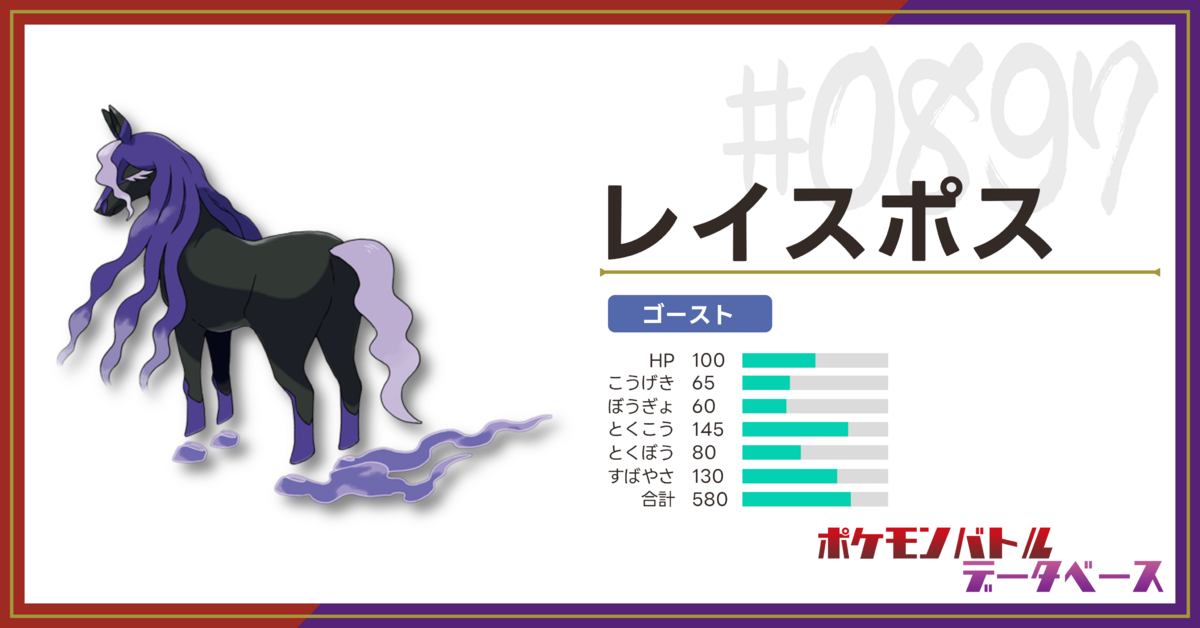 レイスポスの使用率・上位構築・対策（シーズン21・シングル）【ポケモンSV】 | ポケモンバトルデータベース スカーレット・バイオレット