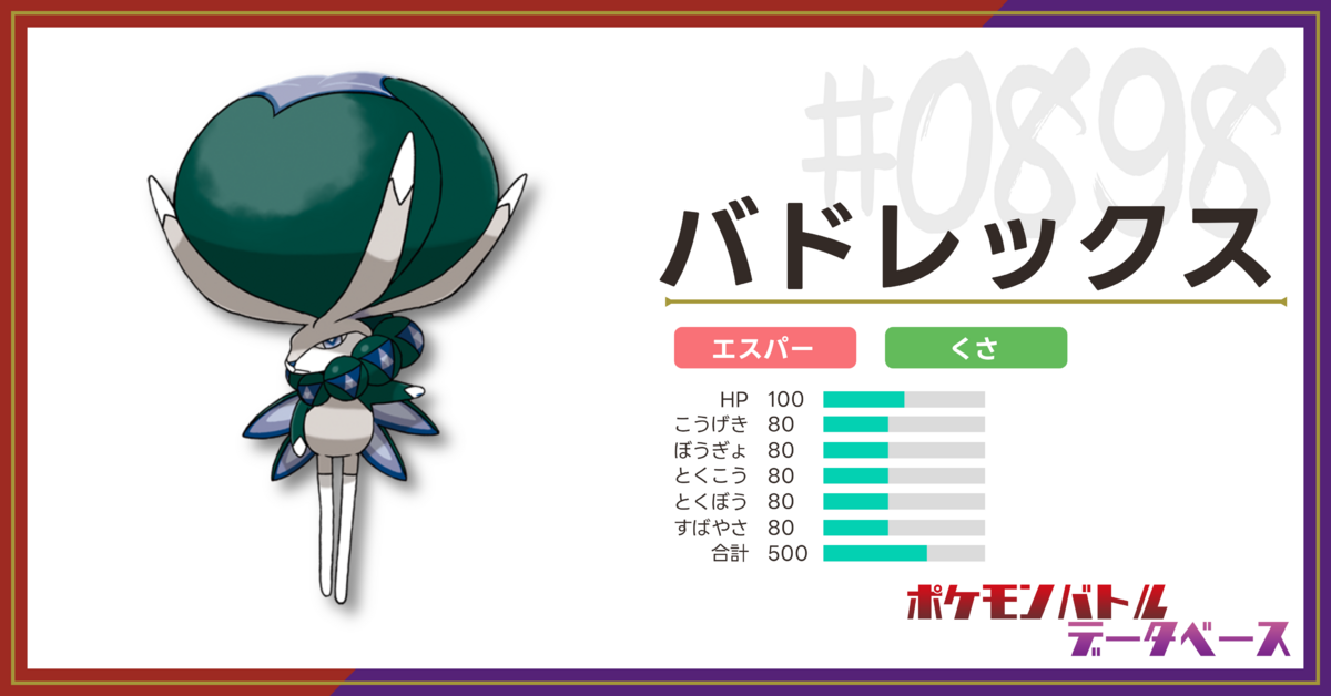 バドレックスの使用率・上位構築・対策（シーズン35・シングル）【ポケモンSV】 | ポケモンバトルデータベース スカーレット・バイオレット