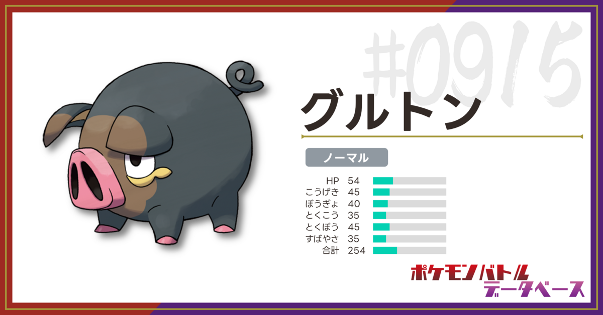 グルトンの使用率・上位構築・対策（シーズン10・シングル）【ポケモンSV】 | ポケモンバトルデータベース スカーレット・バイオレット
