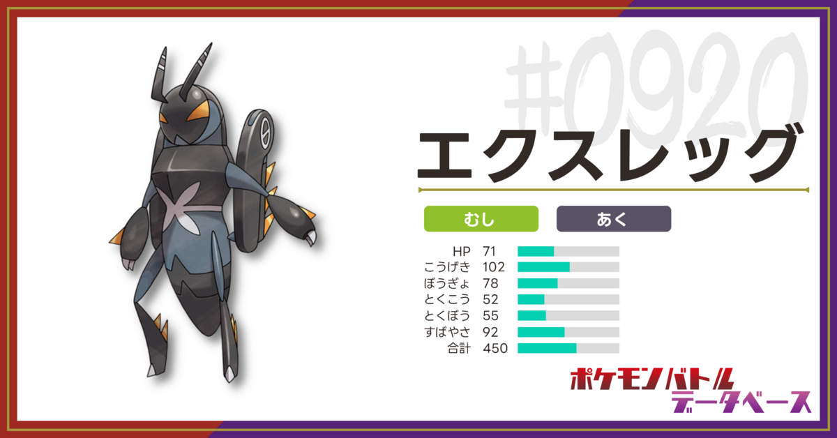 エクスレッグの使用率・上位構築・対策（シーズン9・ダブル）【ポケモンSV】 | ポケモンバトルデータベース スカーレット・バイオレット