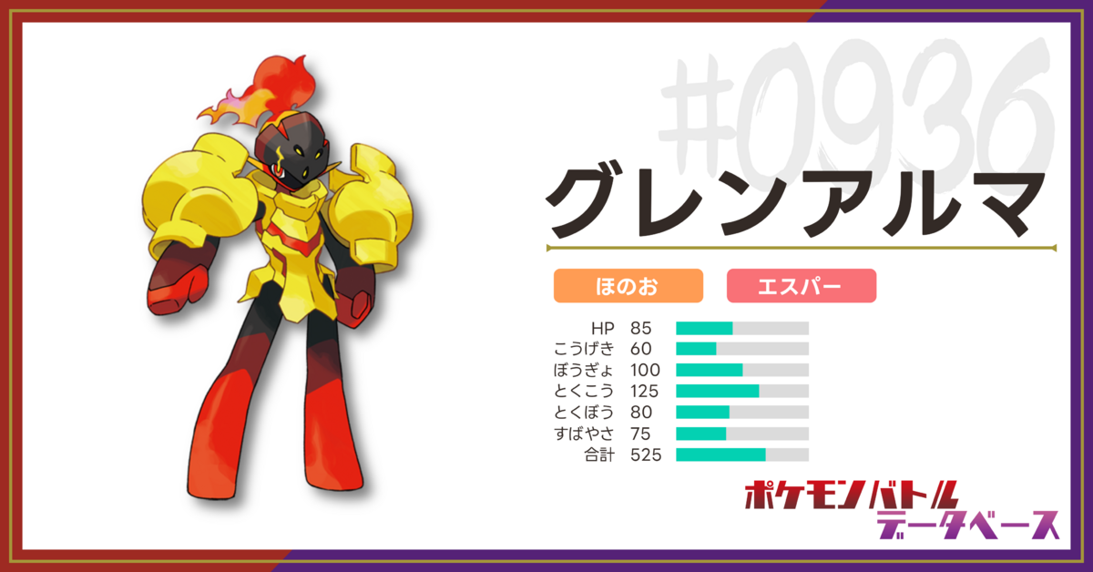 グレンアルマの使用率・上位構築・対策（シーズン33・ダブル）【ポケモンSV】 | ポケモンバトルデータベース スカーレット・バイオレット