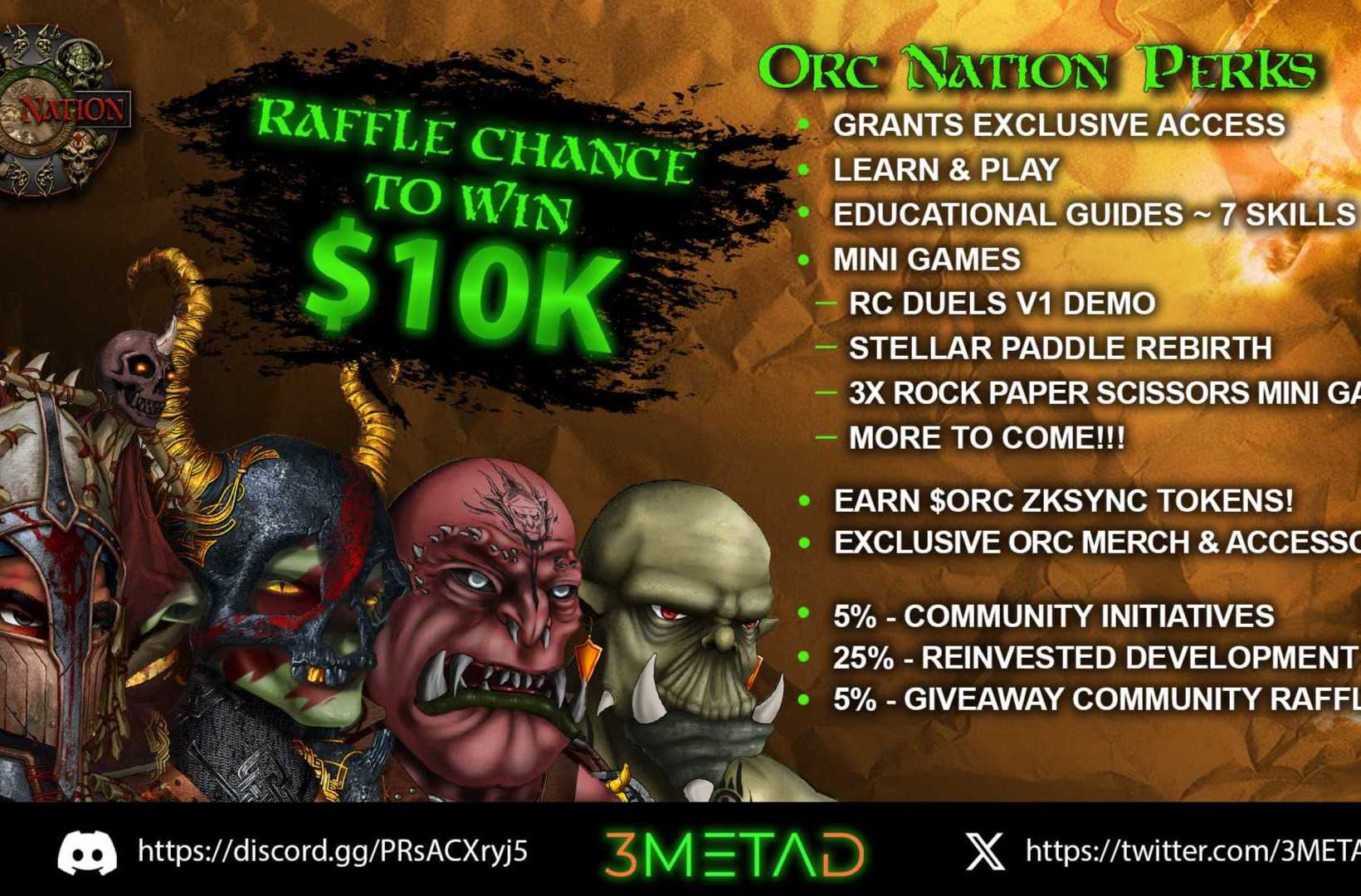 Orc Nation - Weekly Support!