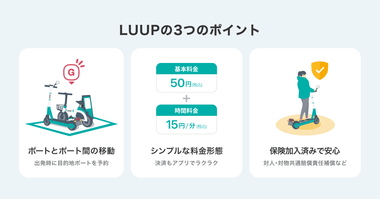 横浜駅周辺および元町中華街・関内エリアにて電動キックボードシェアリングサービス「LUUP」の提供を開始 | Luup（ループ） | 電動キックボードシェア/シェアサイクルアプリ