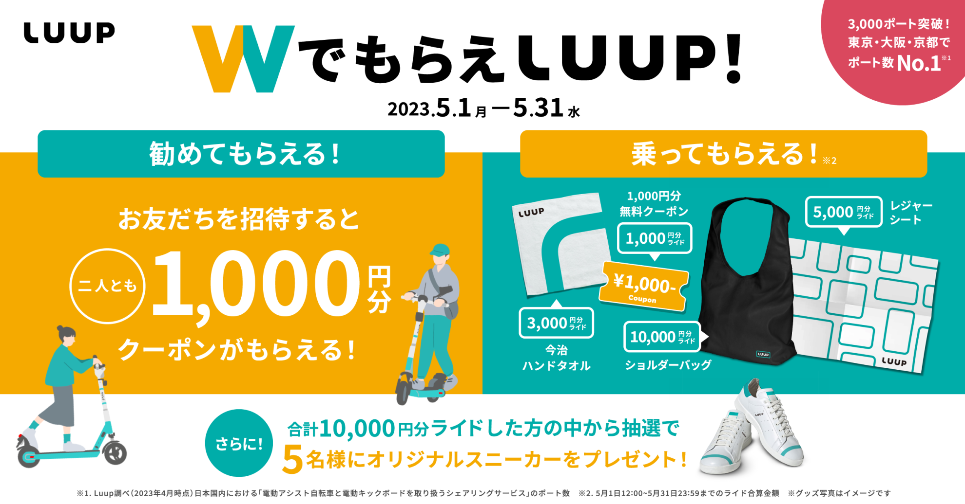 3,000ポート突破と東京/大阪/京都でのポート数No.1（※1）を記念した「WでもらえLUUP」キャンペーンを開催 | Luup（ループ） | 電動キックボードシェア/シェアサイクルアプリ