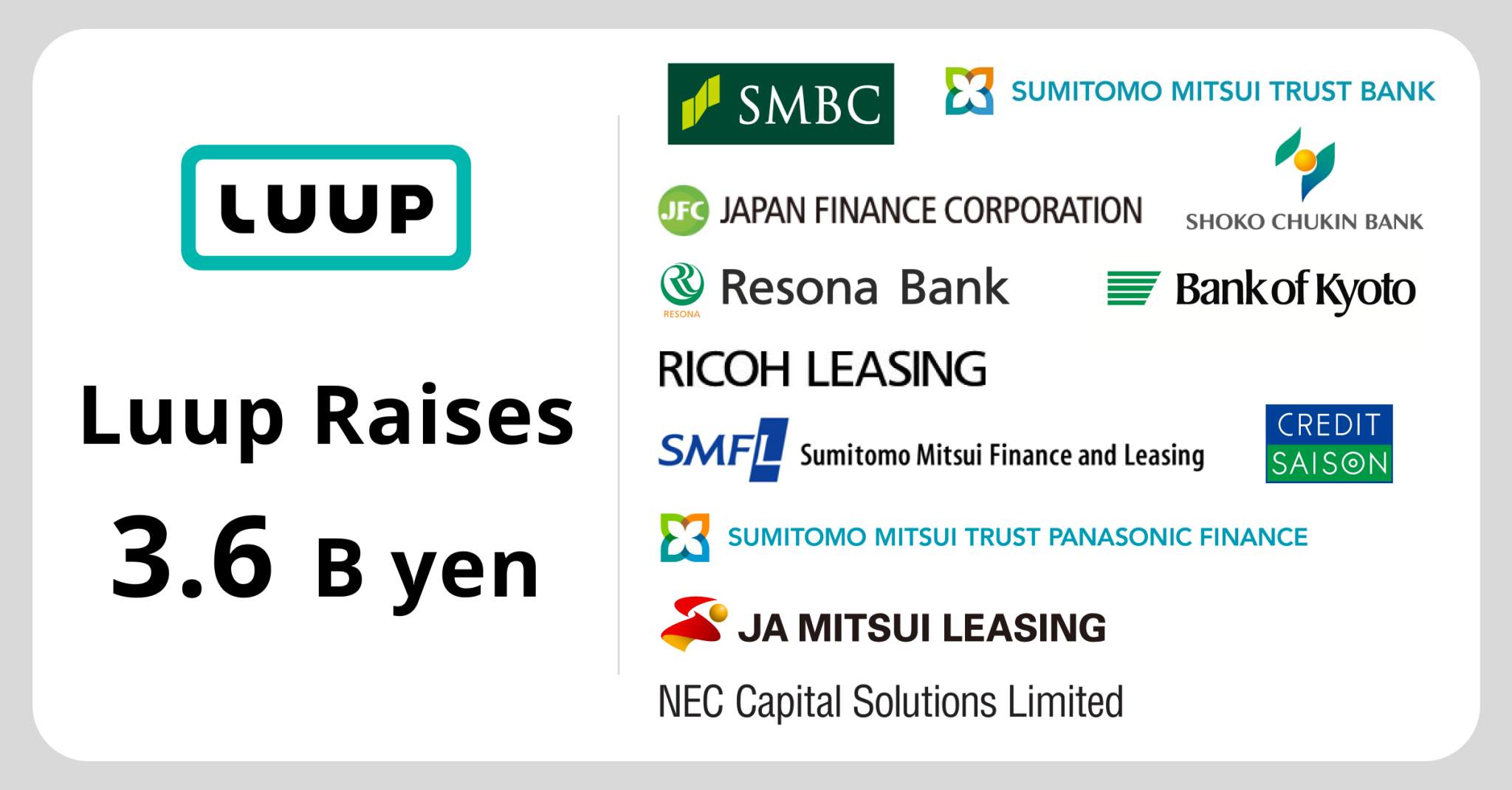 English | Luup（ループ）