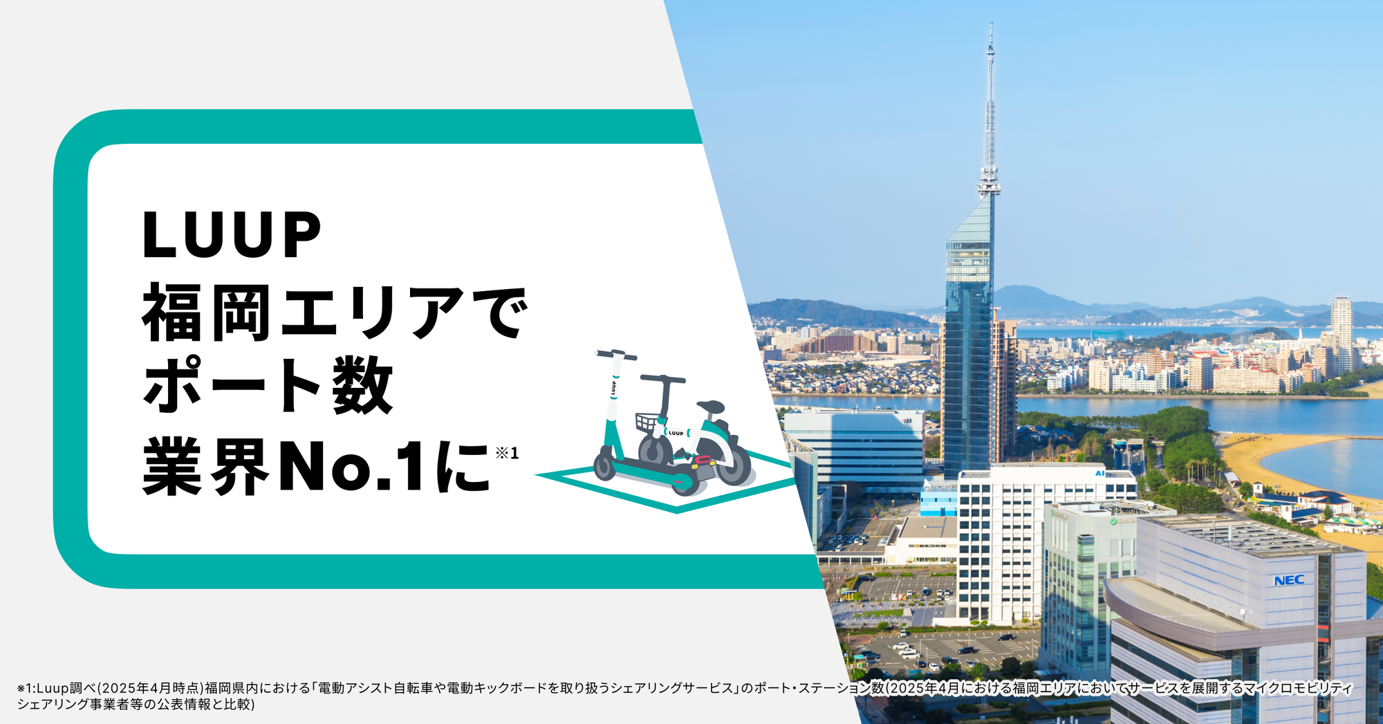 LUUP、福岡エリアでポート数が業界No.1に（※1） | Luup（ループ） | 電動キックボードシェア/シェアサイクルアプリ