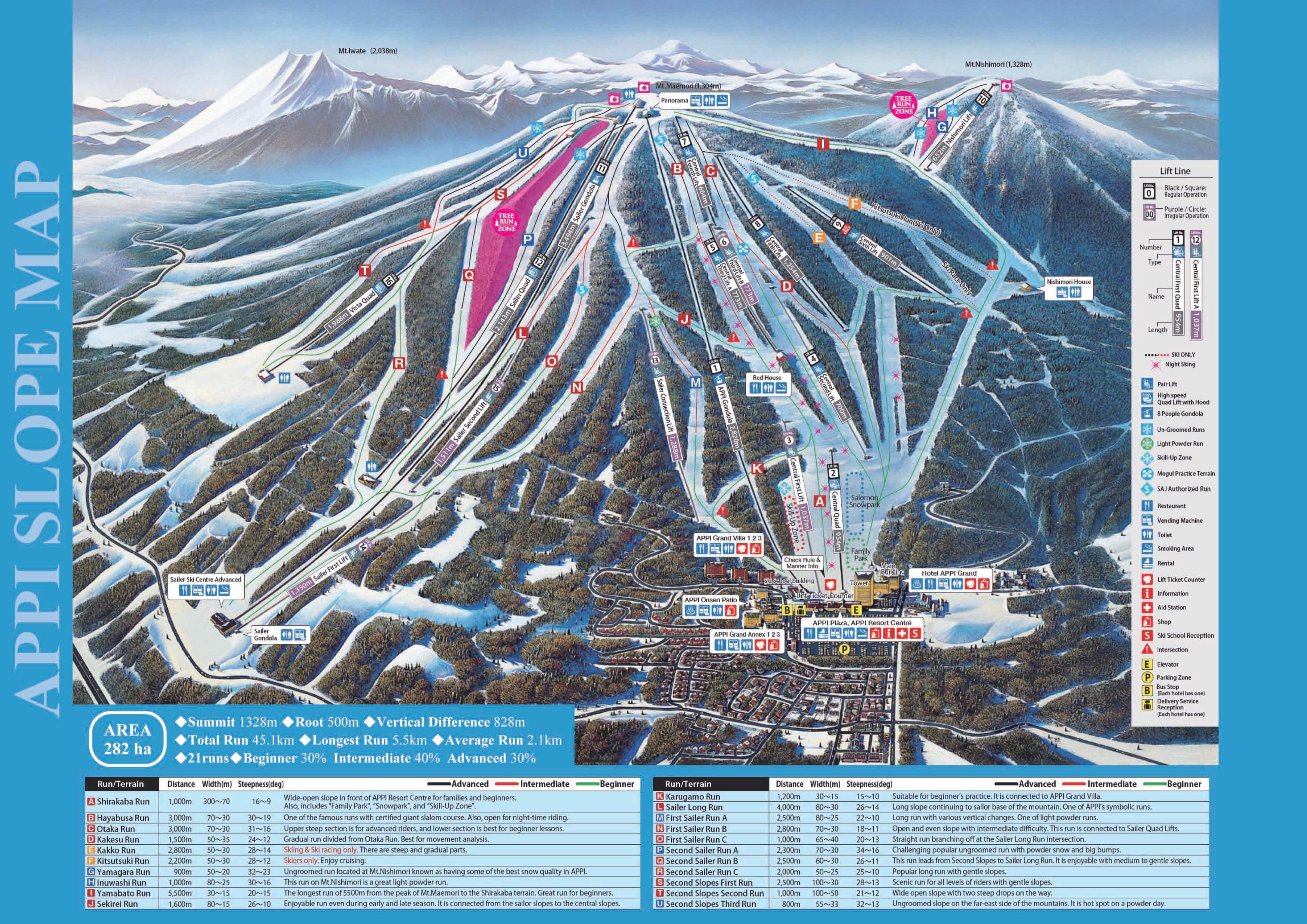 Appi Kogen | Resorts | Ski Japan Holidays