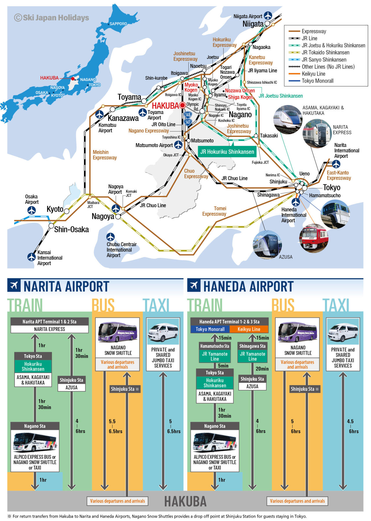 Hakuba | Getting Here | Ski Japan Holidays