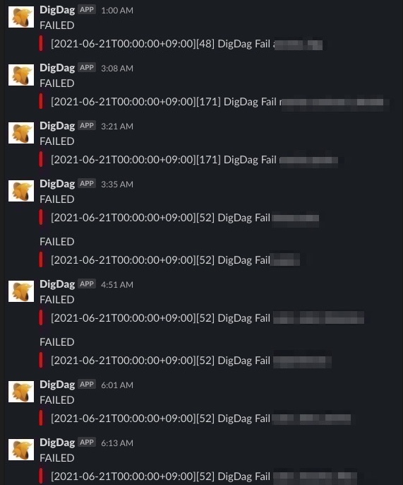 EC2で運用している分析基盤(Digdag + Embulk)をECS/Fargateに移行しました | ランサーズ（Lancers）エンジニアブログ