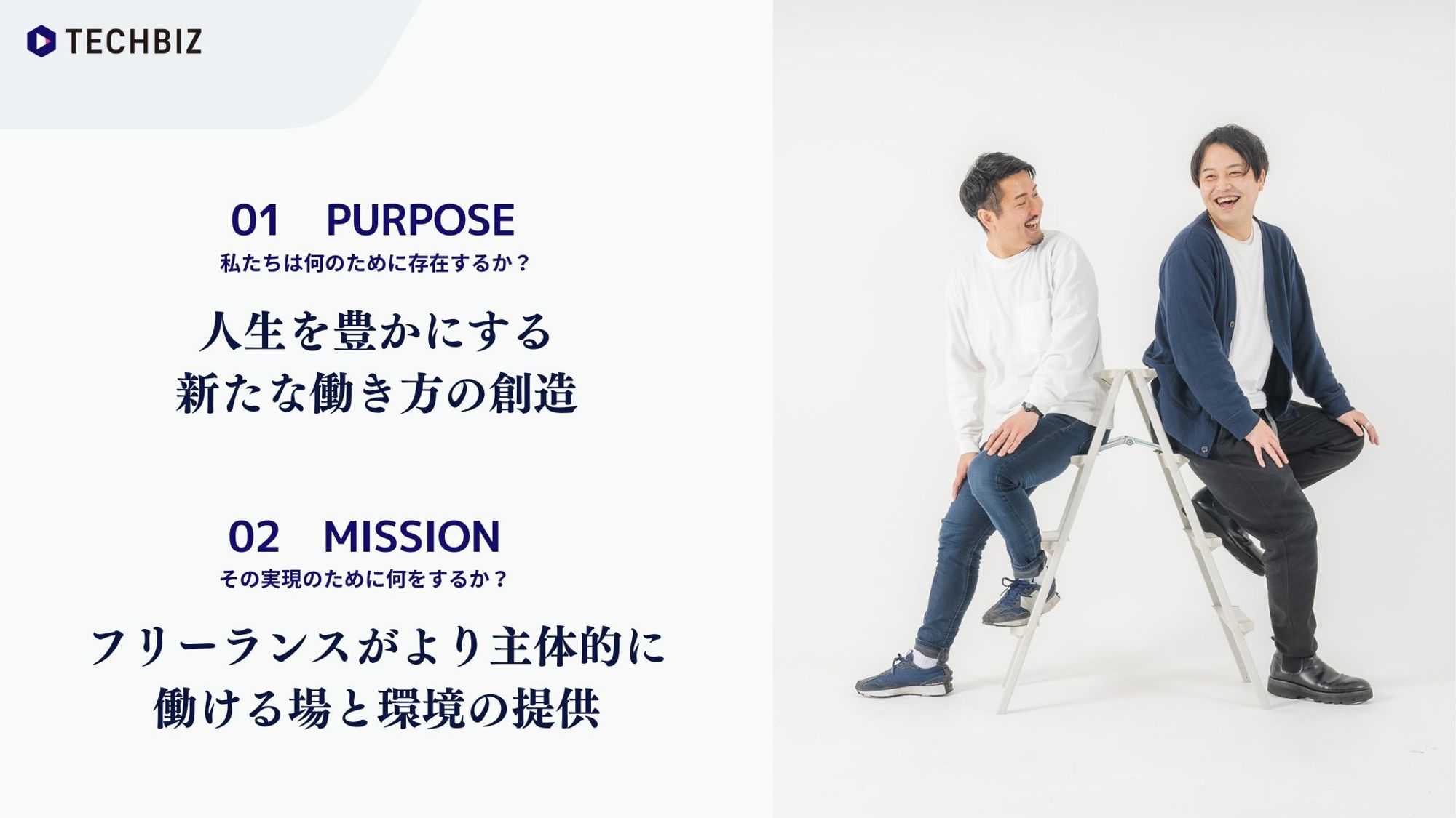 TECHBIZ 採用情報